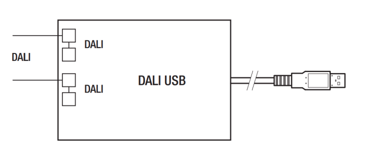 DALI USB převodník | svitimprotebe.cz