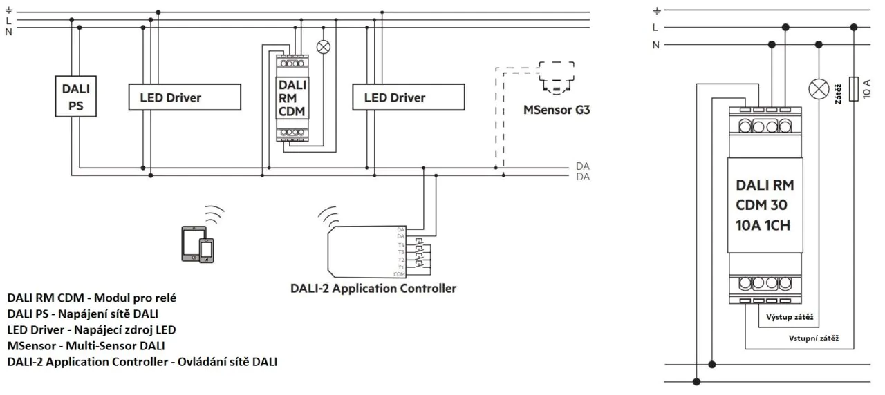 Modul pro jednokanálové relé DALI-2 | svitimprotebe.cz